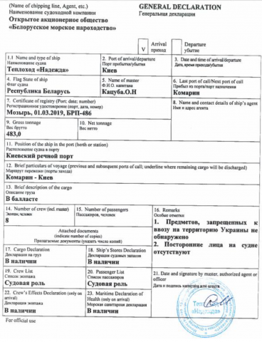 Dnieper – Danube Corridor Pilot Dataset Alignment to International ...